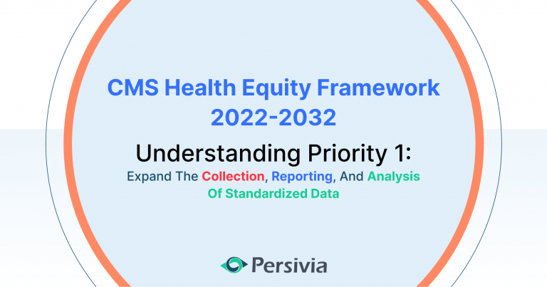 CMS Health Equity Framework | Priority One | Persivia CareSpace®