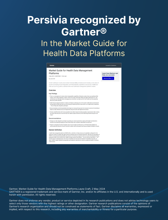 Population Health Management Platform | Persivia CareSpace®